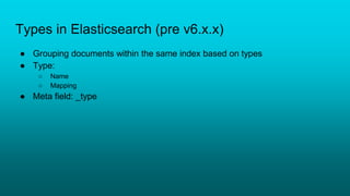 Elasticsearch: Removal of types | PPTX