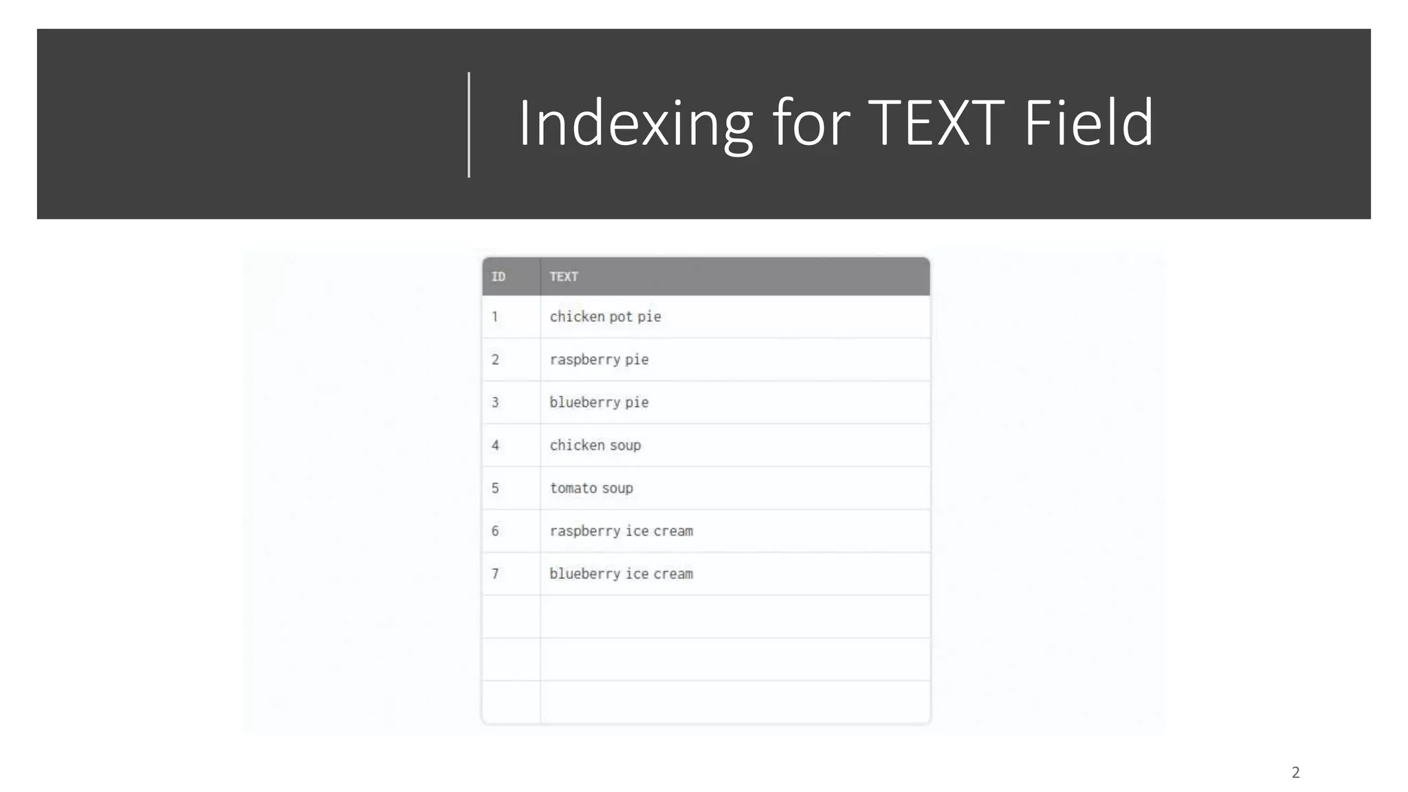 Elasticsearch search engine_development_tips | PPT