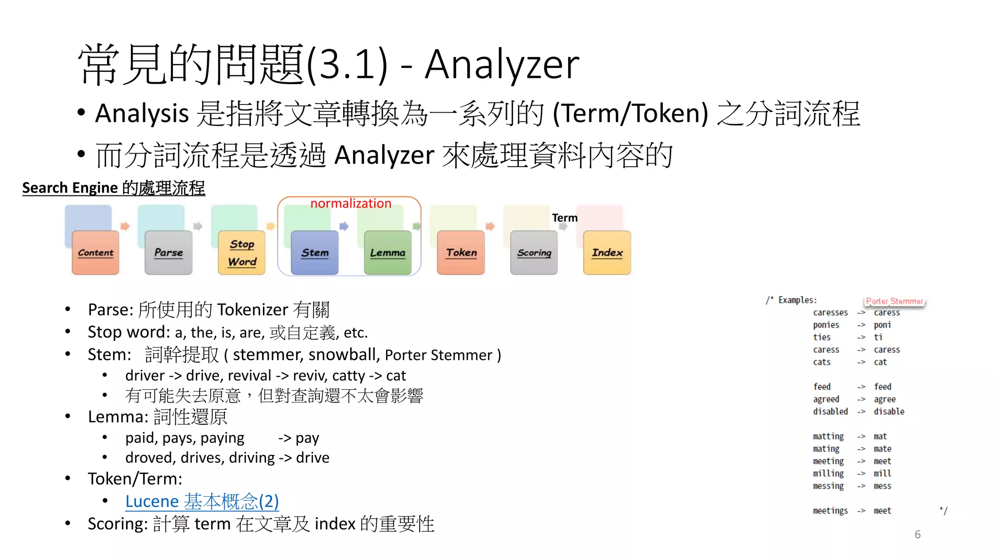 Elasticsearch search engine_development_tips | PPT