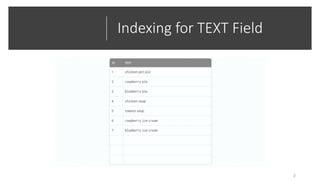 Elasticsearch search engine_development_tips | PPT