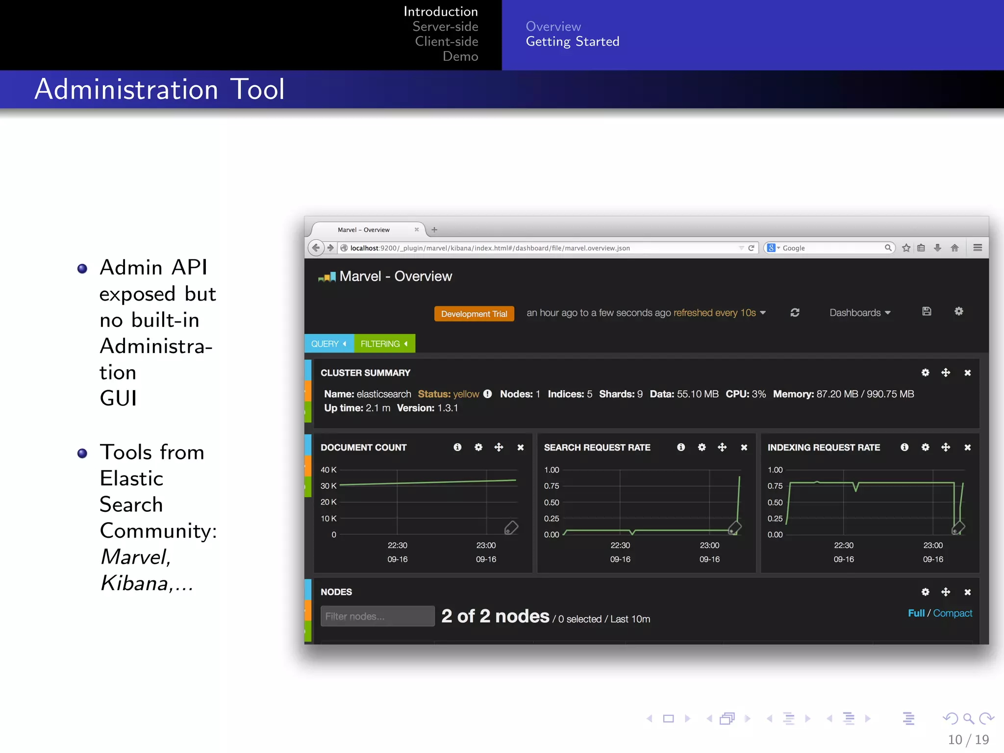 Elasticsearch Introduction Ppt
