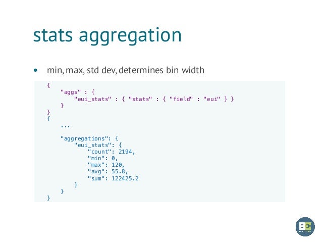 Elasticsearch Not Just For Text Search 
