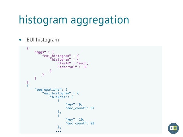 Elasticsearch Not Just For Text Search