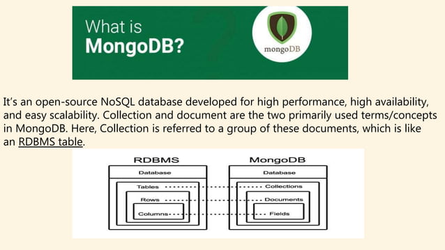 Elasticsearch vs MongoDB comparison | PPT | Free Download