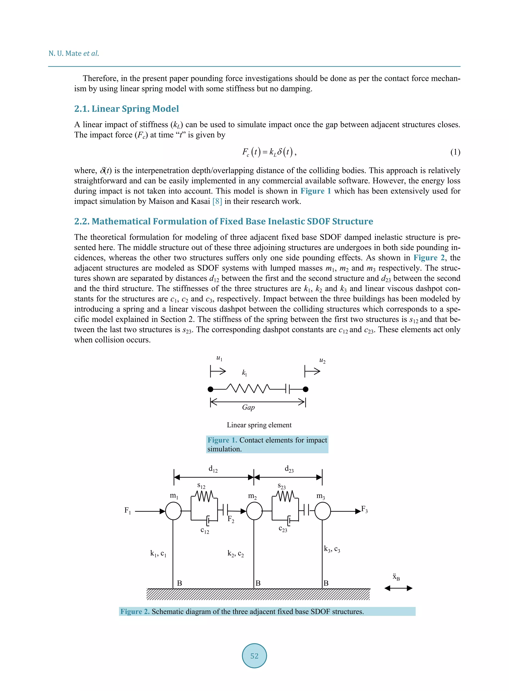 elastic spectrum.pdf