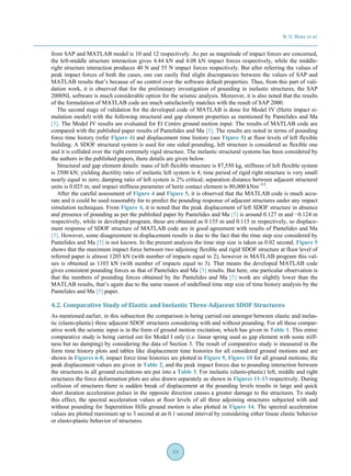 elastic spectrum.pdf
