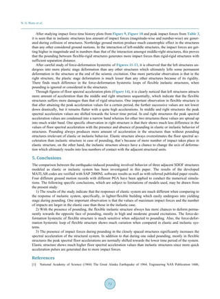 elastic spectrum.pdf