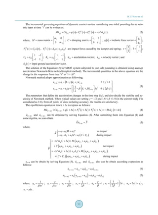 elastic spectrum.pdf