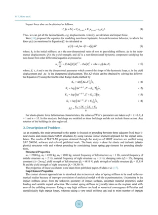 elastic spectrum.pdf