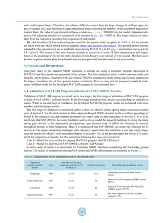 elastic spectrum.pdf