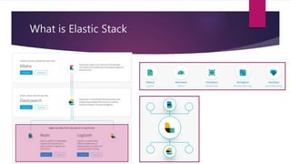 Elastic stack | PPTX