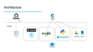 Elastic Stack を網羅する ハンズオンワークショップを 作ってみた.pdf