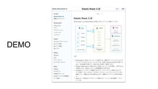 Elastic Stack を網羅する ハンズオンワークショップを 作ってみた.pdf