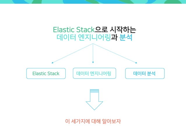 Elastic Stack & Data pipeline (1장) | PPT