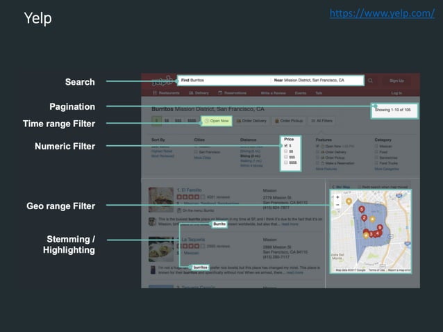 Elastic Stack And Data Pipeline Ppt