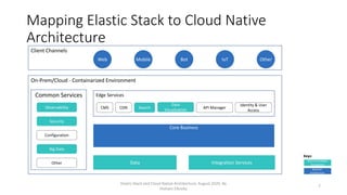 Elastic stack and cloud native architecture | PPTX