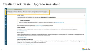 Elastic Stack Basic - All The Capabilities in 6.3! | PPTX