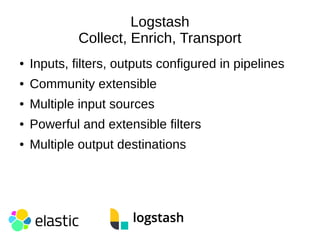 Elastic Stack ELK, Beats, and Cloud | ODP | Cloud Computing | Internet