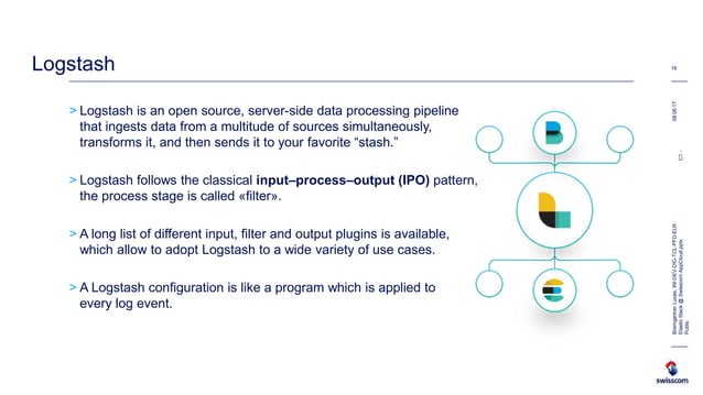 Elastic Stack @ Swisscom Application Cloud | PPT