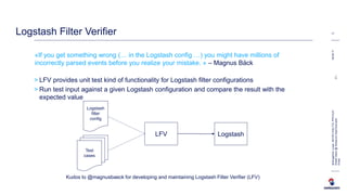 Elastic Stack @ Swisscom Application Cloud | PPT