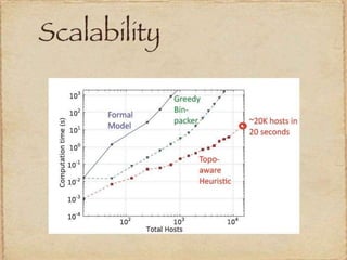 Elastic Tree: Saving Energy in Data Center Networks | PPTX
