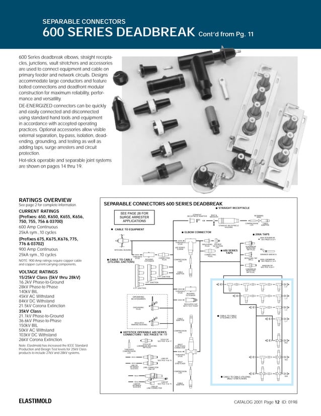 Elastimold Connectors - Loadbreak & Deadbreak Elbow & Bolted Tee ...