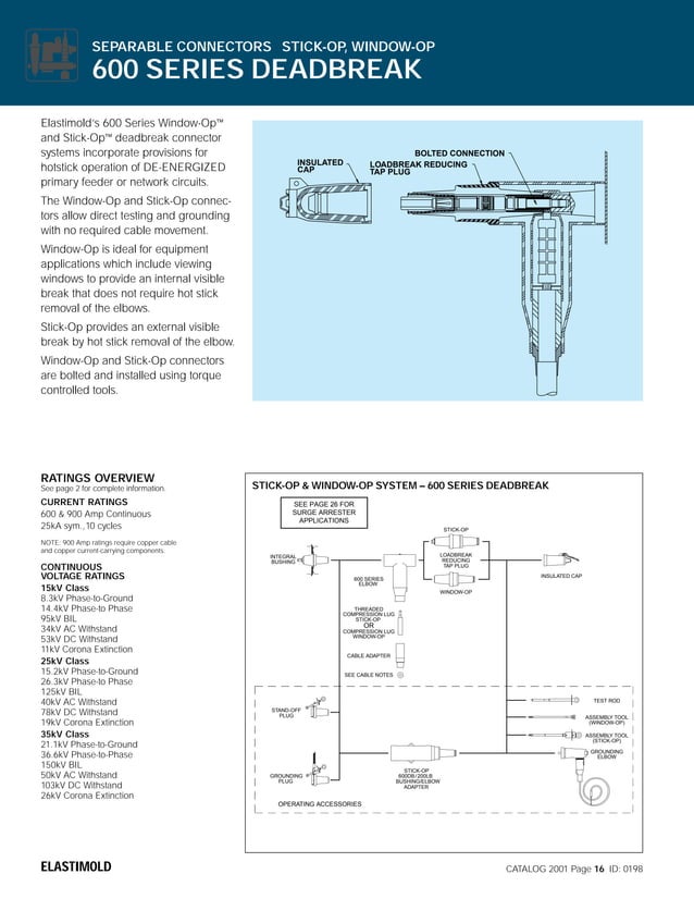 Elastimold Connectors - Loadbreak & Deadbreak Elbow & Bolted Tee ...