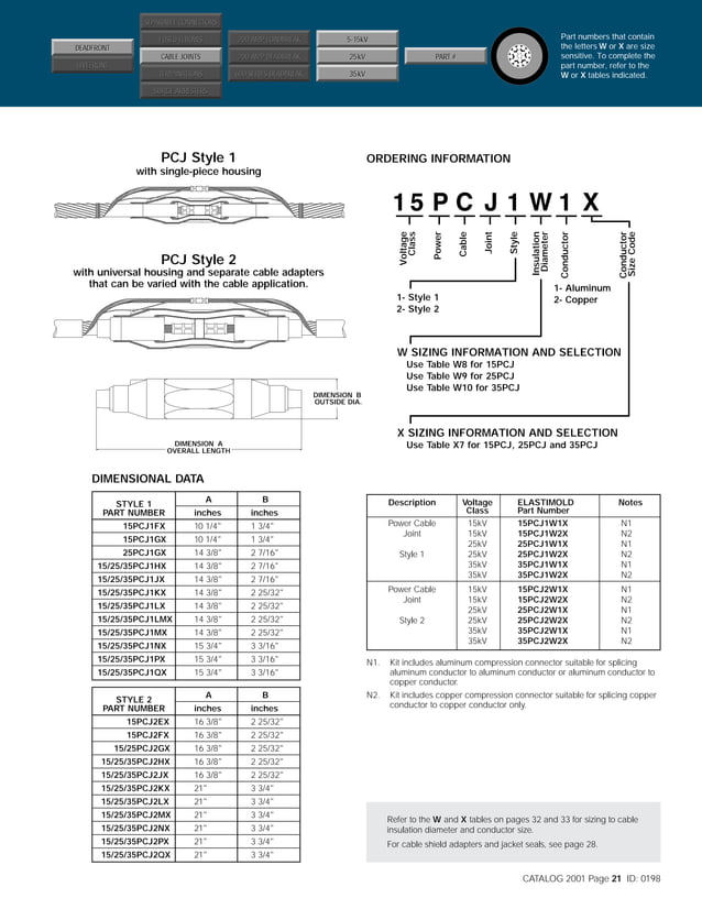 Elastimold Connectors - Loadbreak & Deadbreak Elbow & Bolted Tee ...