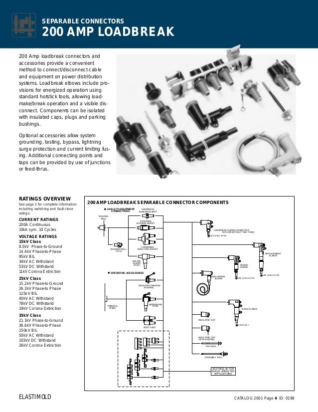 Elastimold Connectors - Loadbreak & Deadbreak Elbow & Bolted Tee Conn…