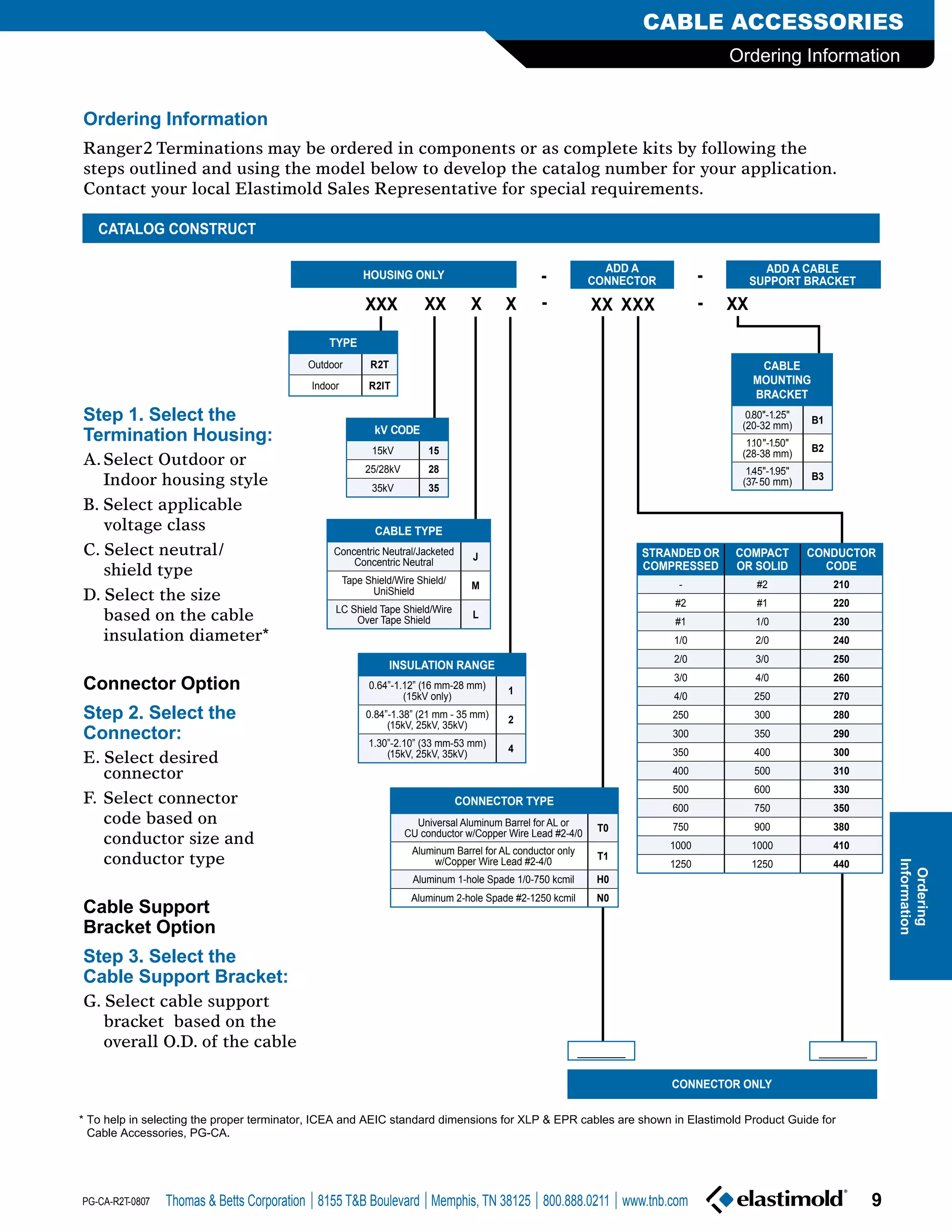 Elastimold Shrink Fit Cable Terminations - Elastimold Ranger 2 | PDF