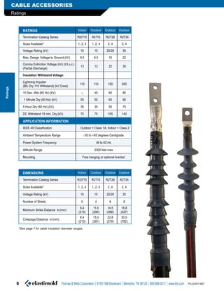 Elastimold Shrink Fit Cable Terminations - Elastimold Ranger 2 | PDF