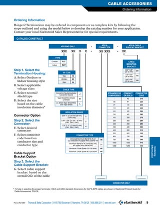 Elastimold Shrink Fit Cable Terminations - Elastimold Ranger 2 | PDF