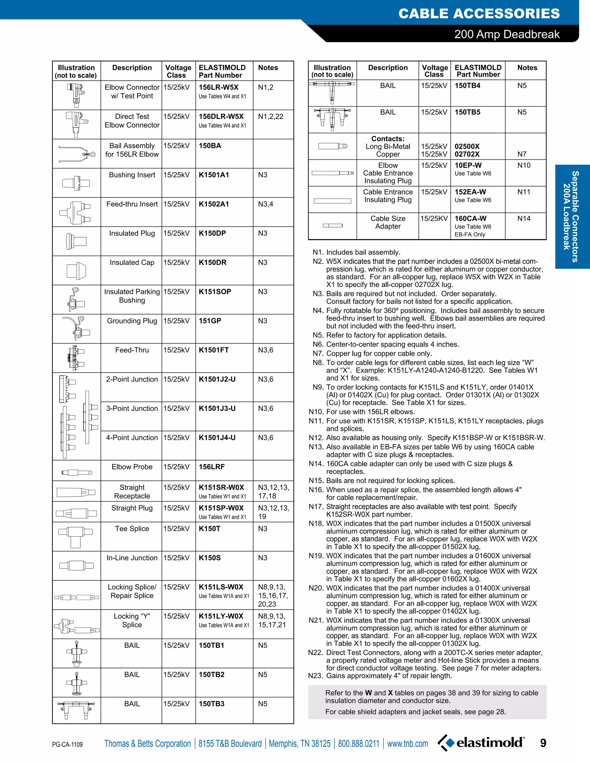 Elastimold - HV High Voltage Joints, Terminations, Loadbreak ...