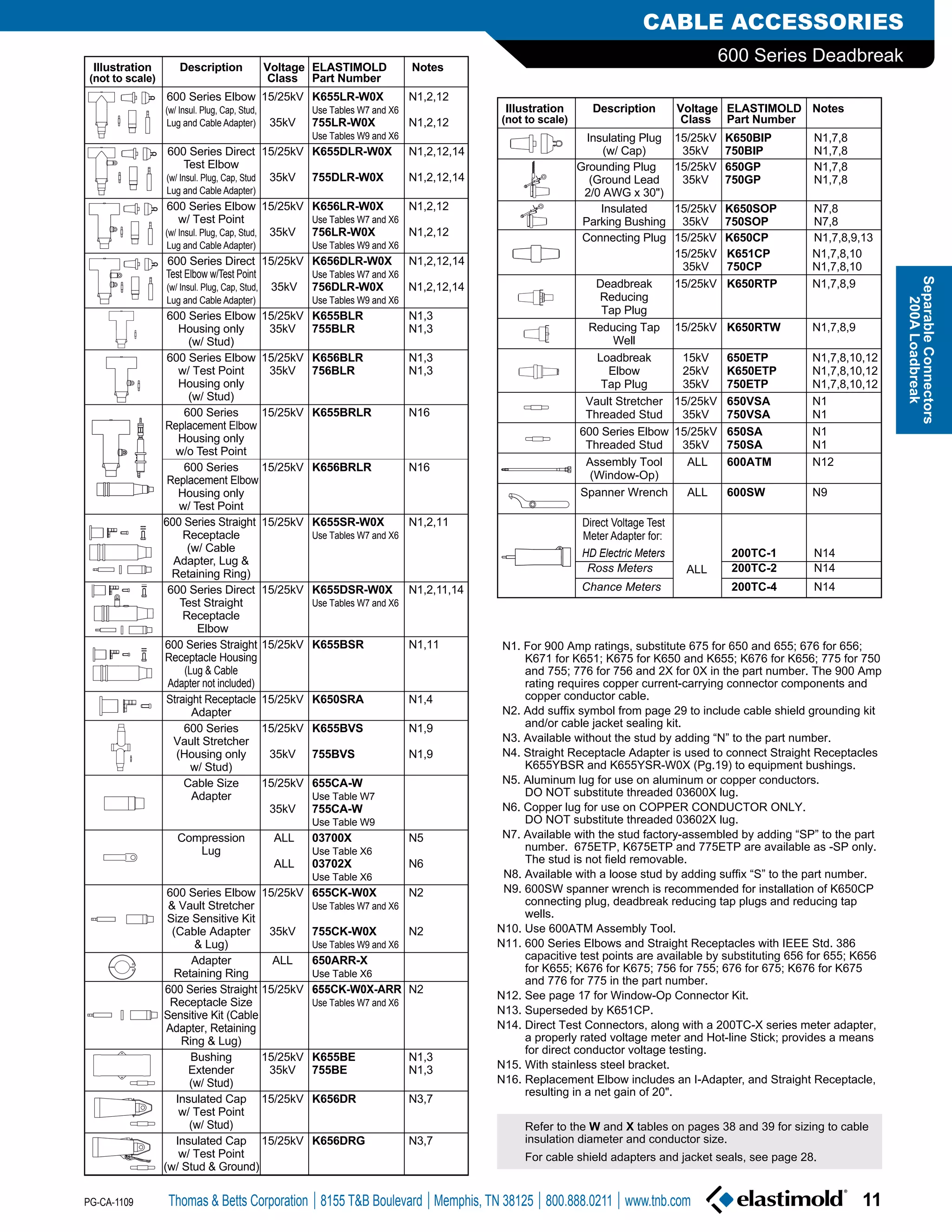 Elastimold - HV High Voltage Joints, Terminations, Loadbreak & Deadbreak Connectors | PDF