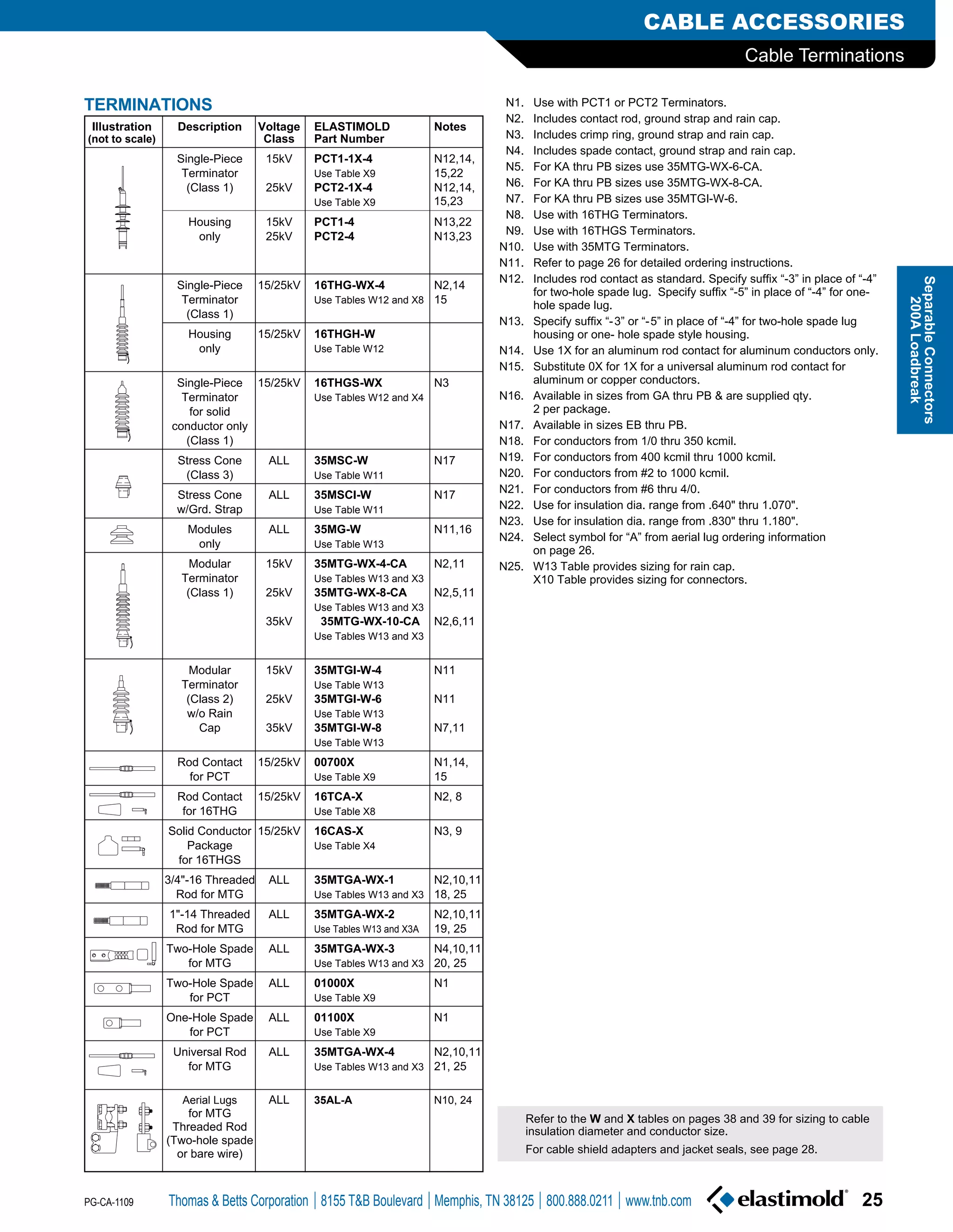 Elastimold - HV High Voltage Joints, Terminations, Loadbreak ...