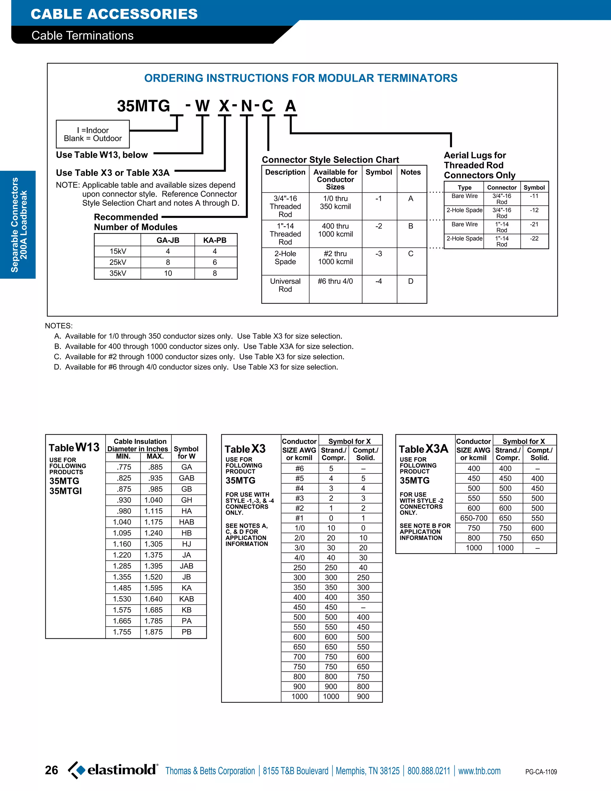 Elastimold - HV High Voltage Joints, Terminations, Loadbreak ...
