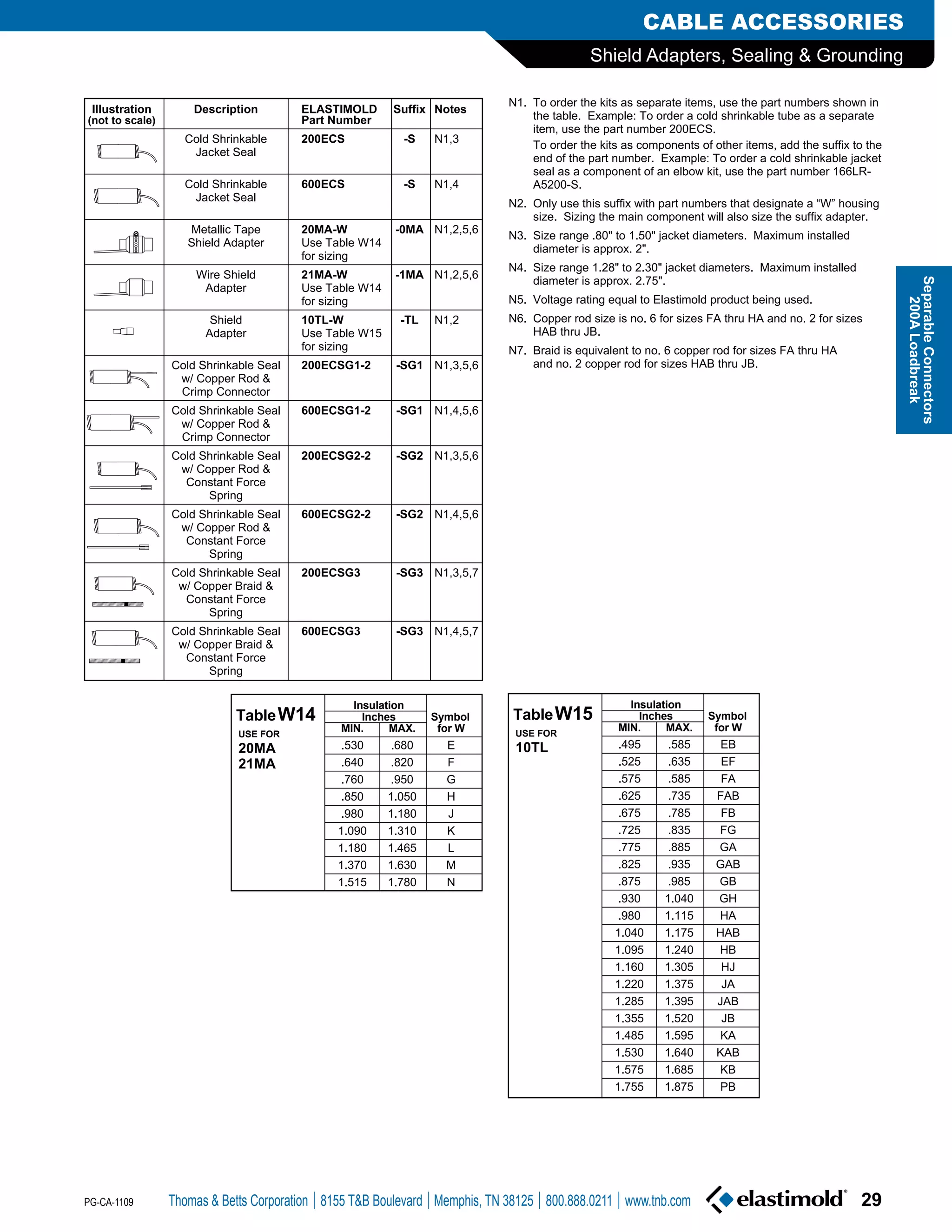 Elastimold - HV High Voltage Joints, Terminations, Loadbreak ...