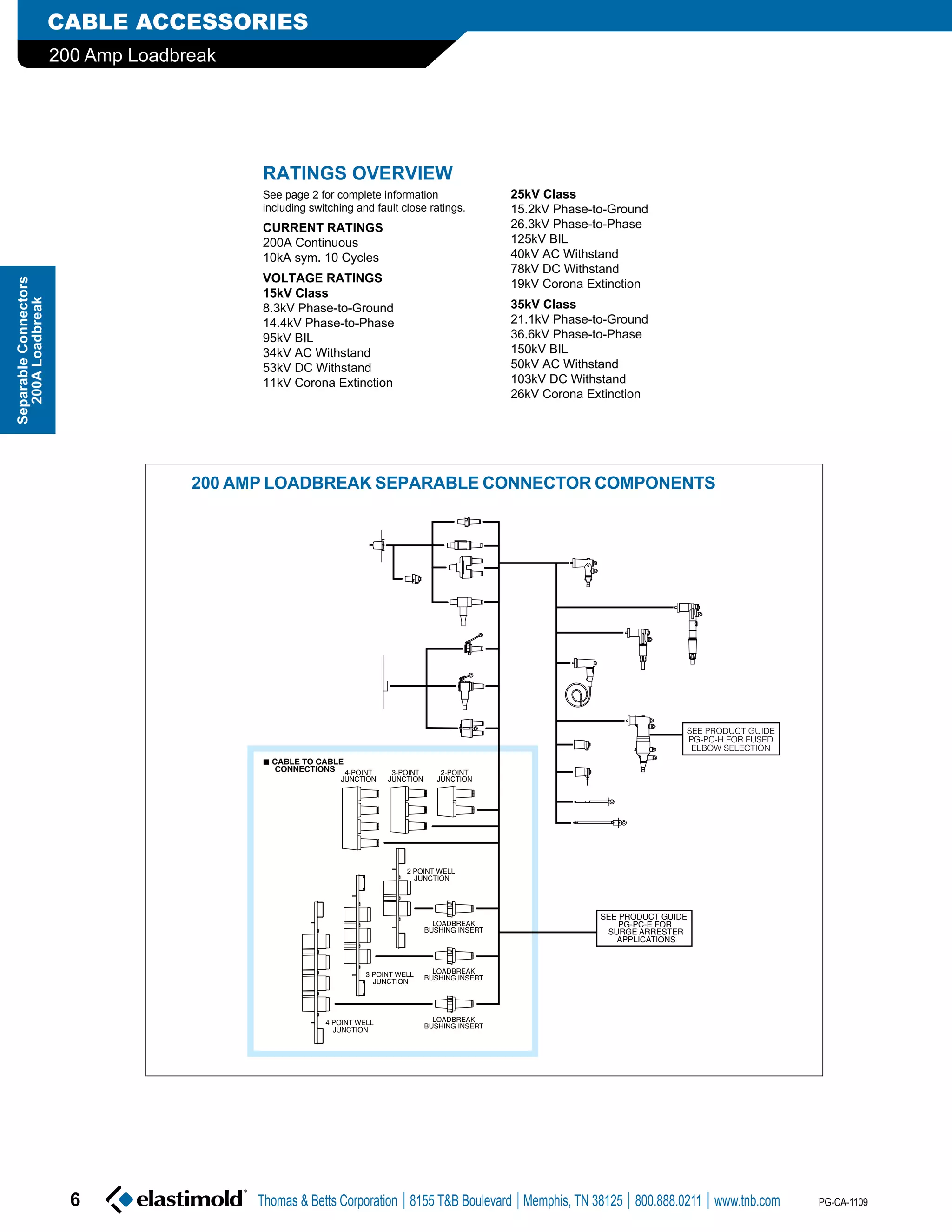 Elastimold - HV High Voltage Joints, Terminations, Loadbreak ...