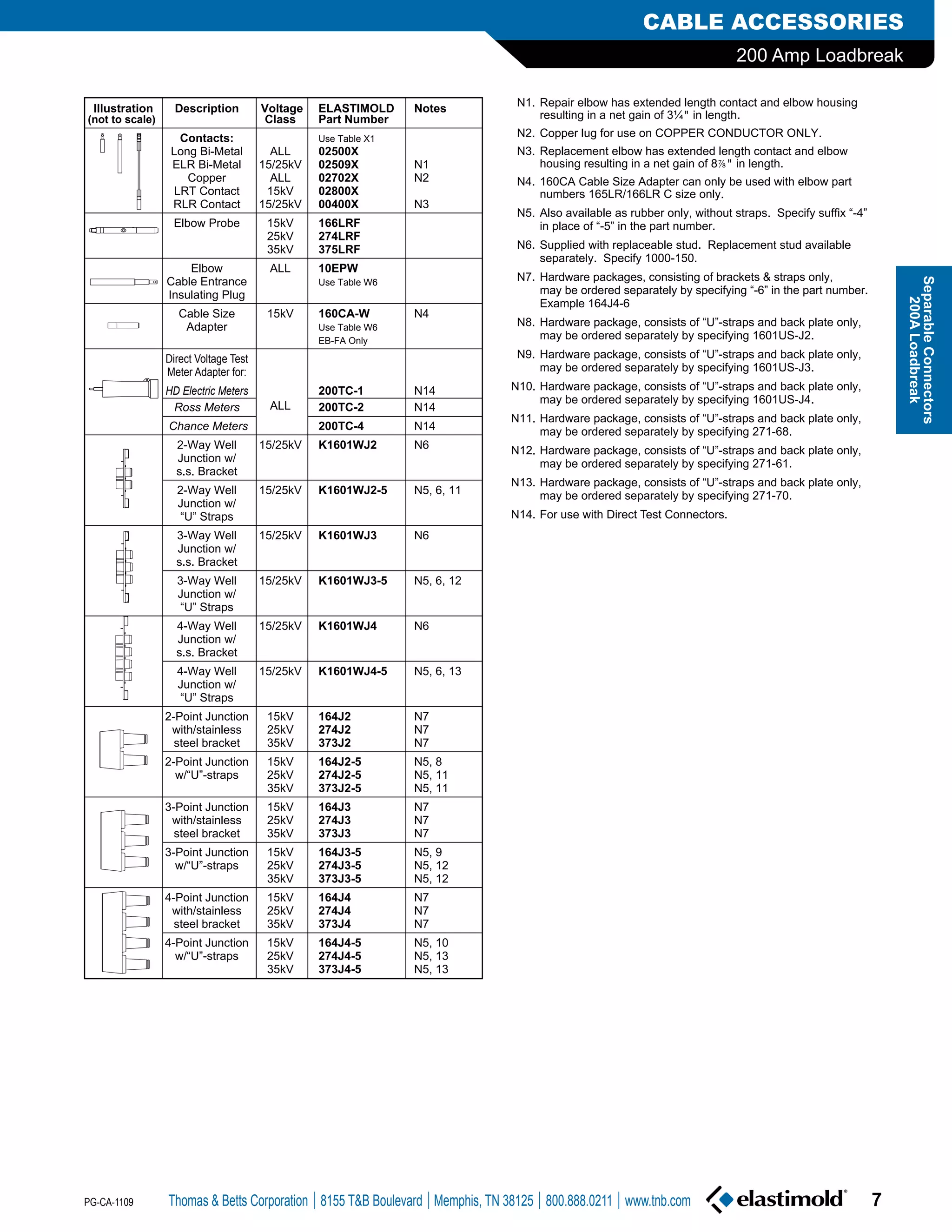 Elastimold - HV High Voltage Joints, Terminations, Loadbreak ...