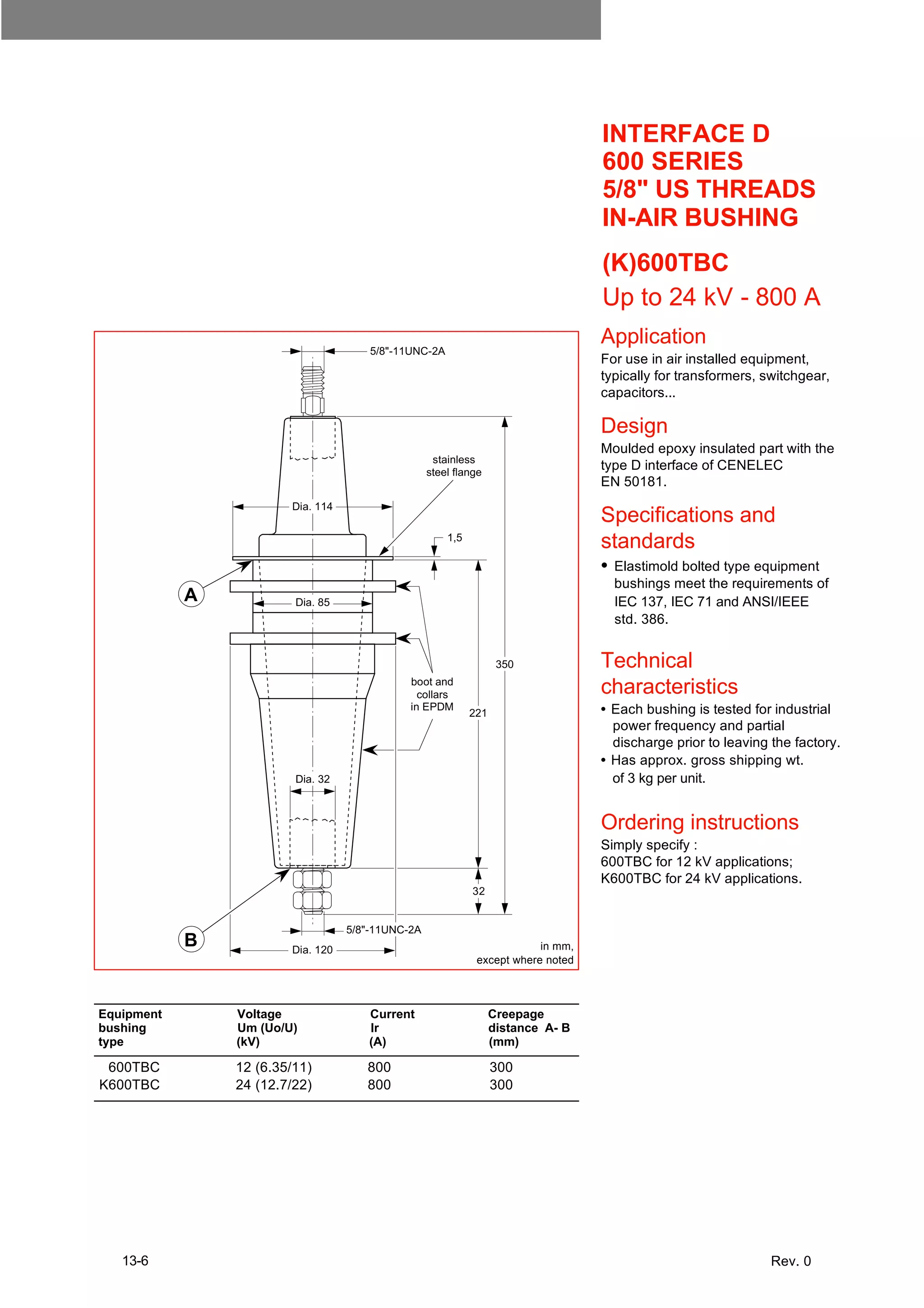 Nexans Euromold Bushings 800 Amps 12kV - Nexans Euromold 600TBC | PDF