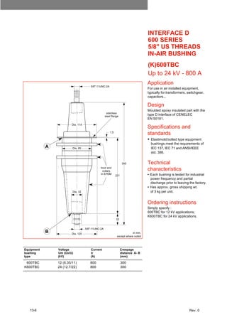 Nexans Euromold Bushings 800 Amps 12kV - Nexans Euromold 600TBC | PDF