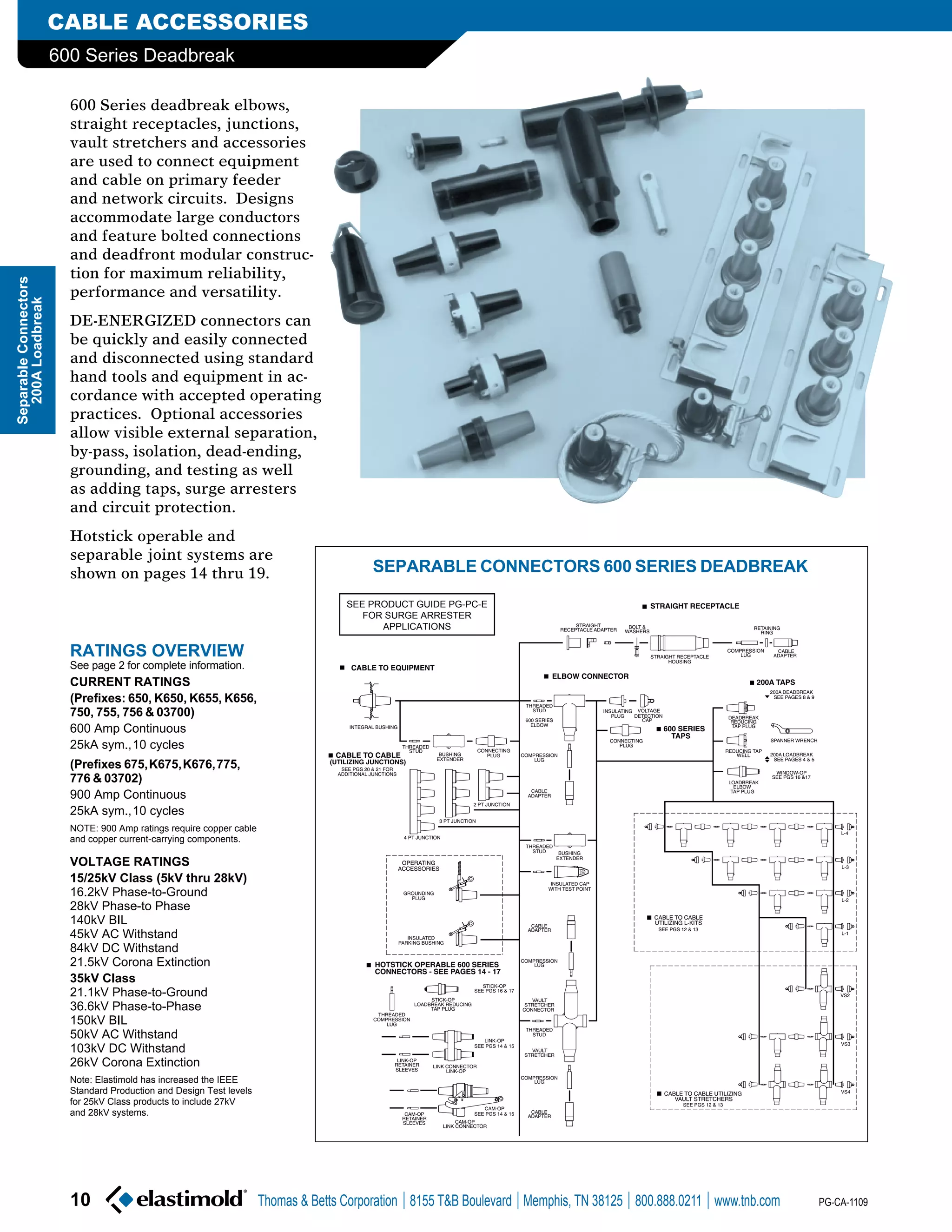 Elastimold Connectors Loadbreak & Deadbreak, Cable Joints & Cable ...