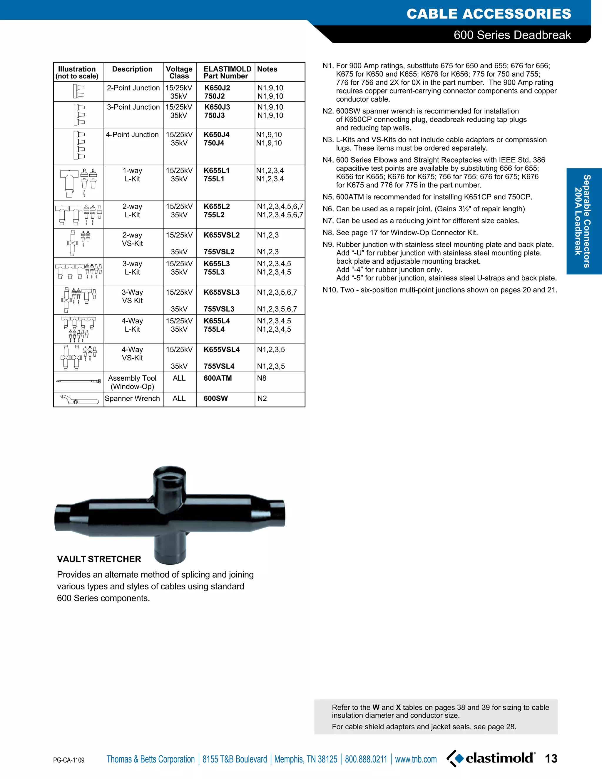 Elastimold Connectors Loadbreak & Deadbreak, Cable Joints & Cable ...