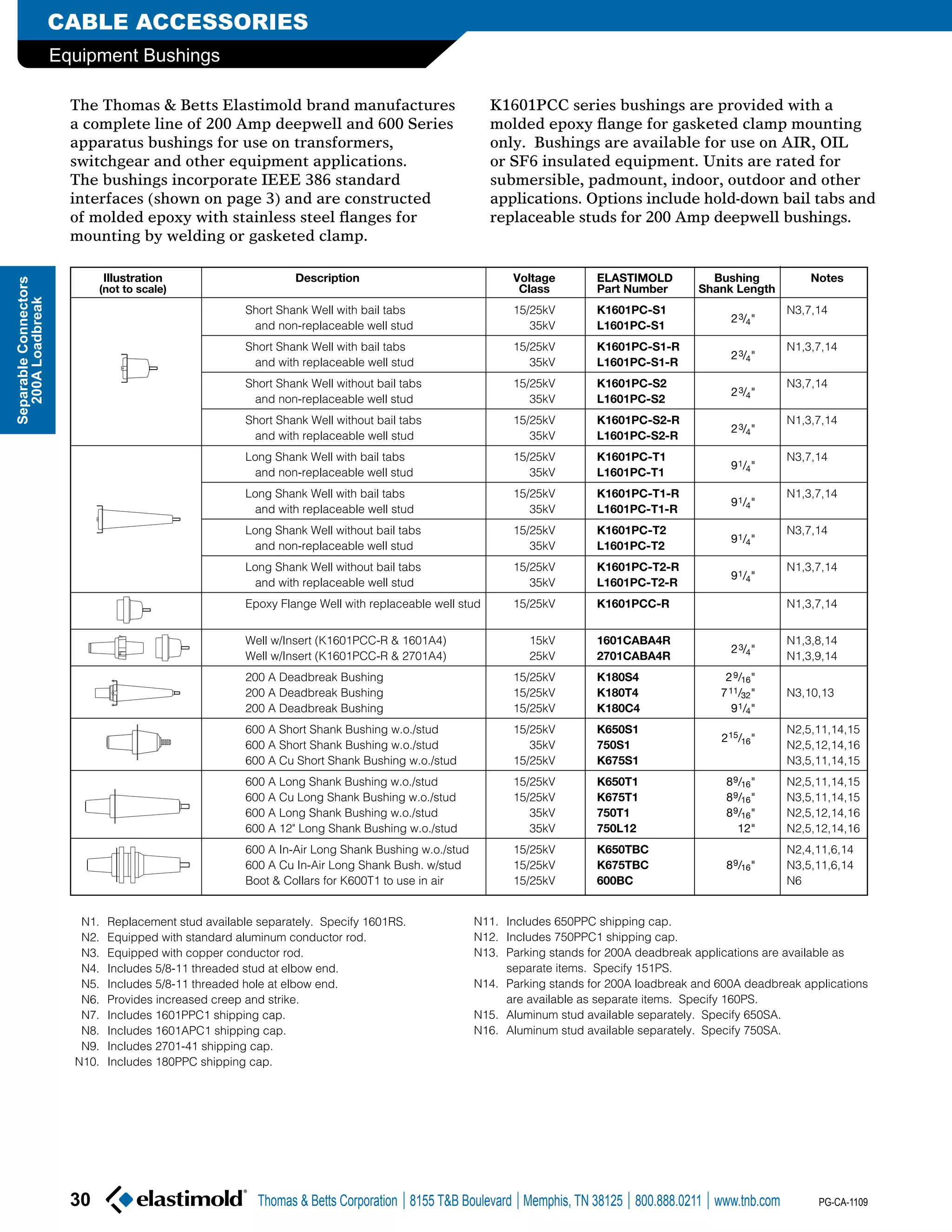 Elastimold Connectors Loadbreak & Deadbreak, Cable Joints & Cable ...