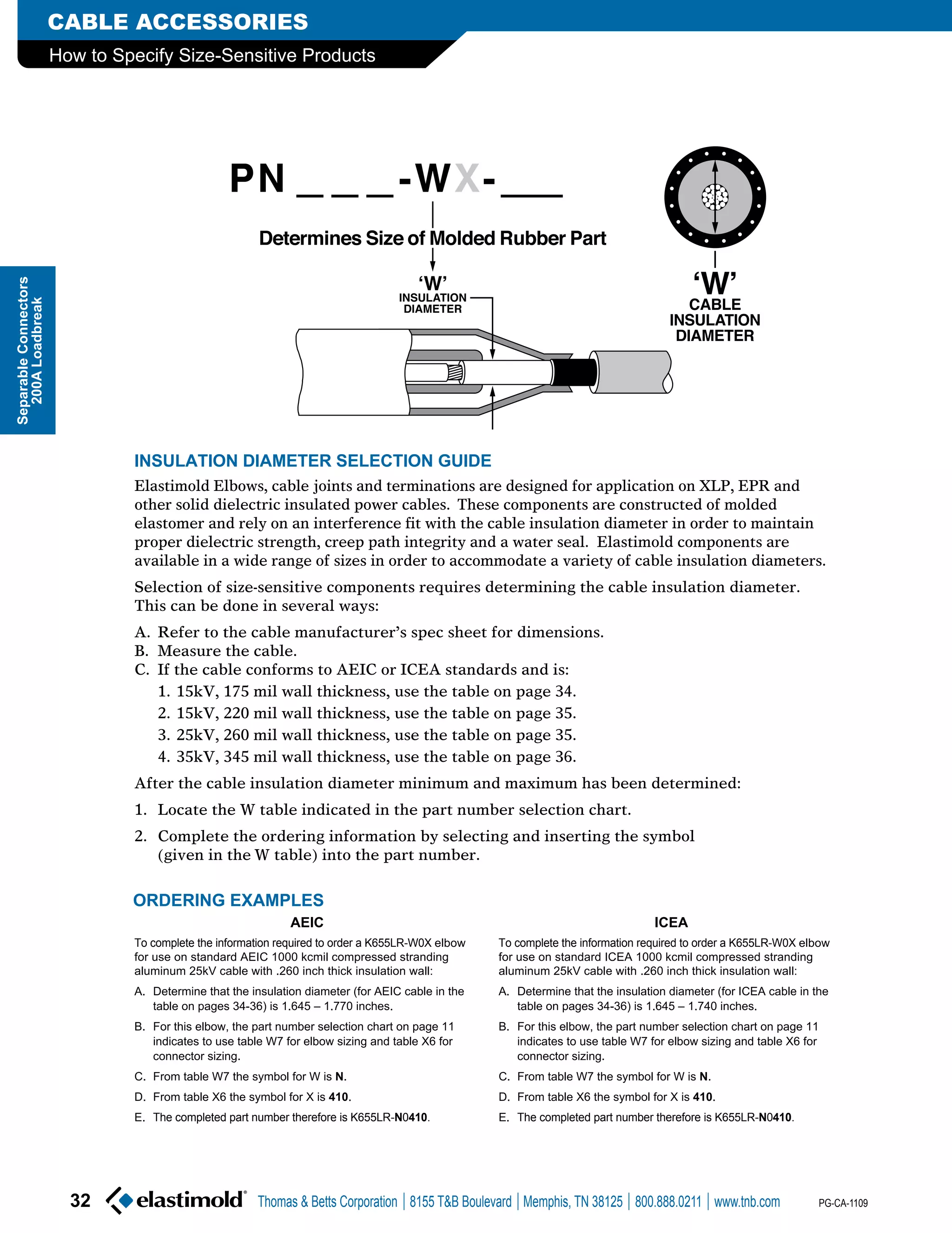 Elastimold Connectors Loadbreak & Deadbreak, Cable Joints & Cable ...