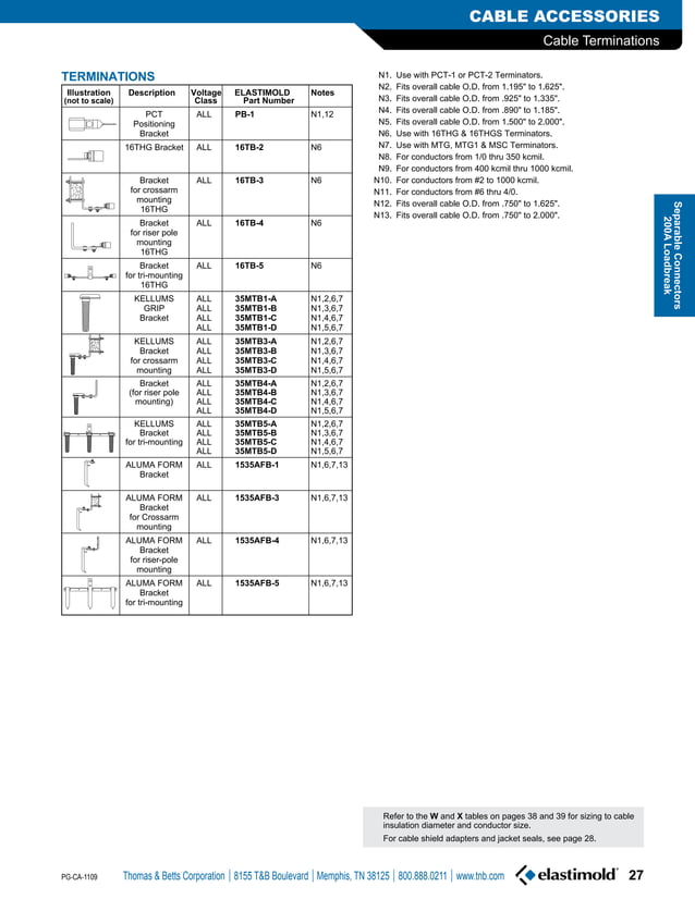 Elastimold Connectors Loadbreak & Deadbreak, Cable Joints & Cable ...
