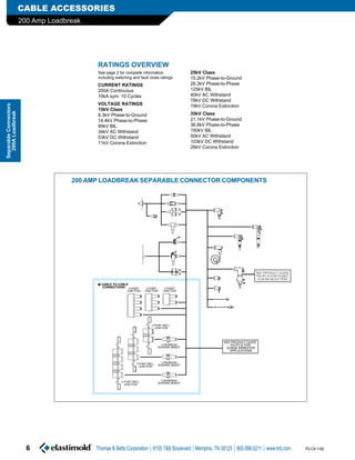 Elastimold Connectors Loadbreak & Deadbreak, Cable Joints & Cable ...