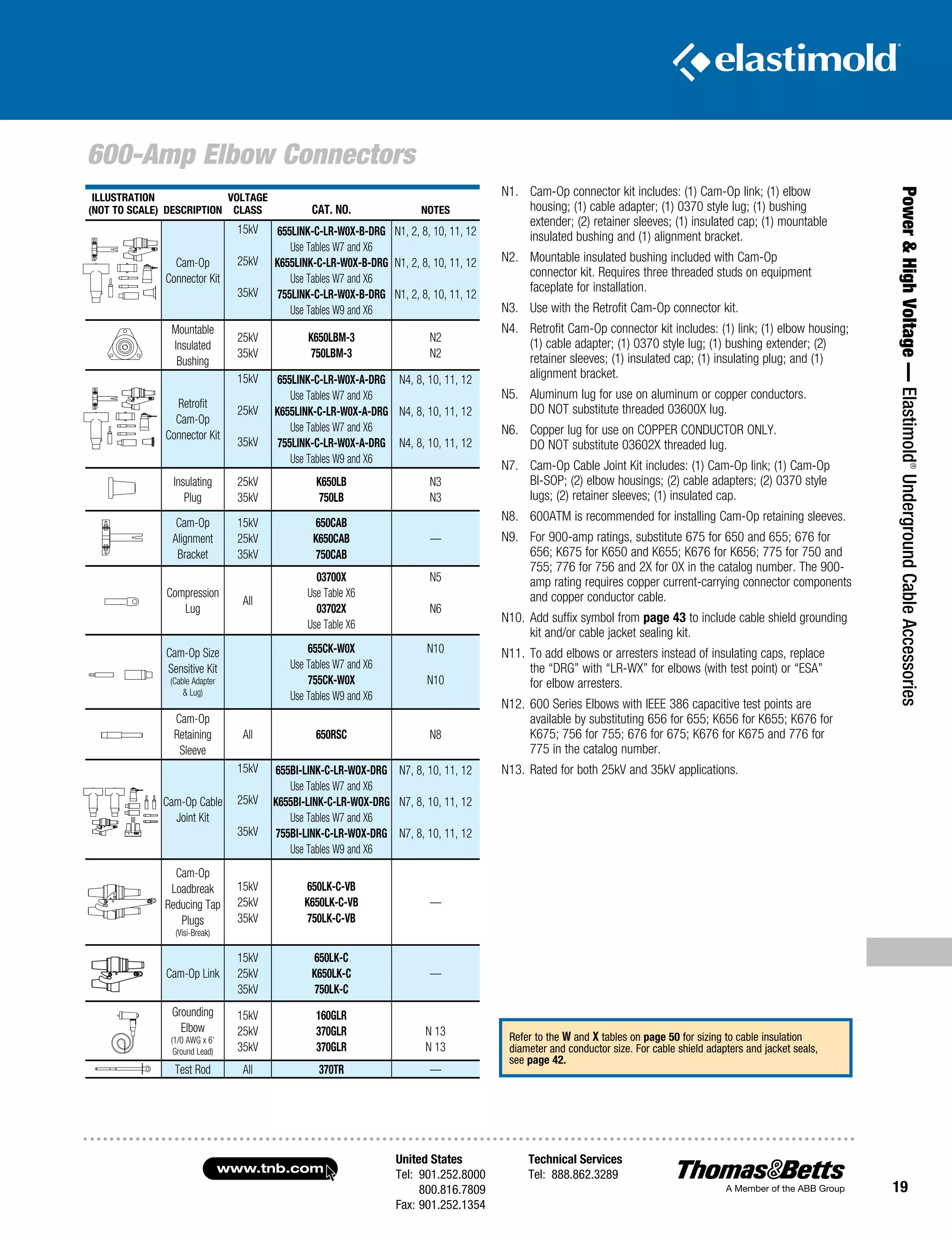 Elastimold Dead Break & Load Break Connectors & Elbows | PDF