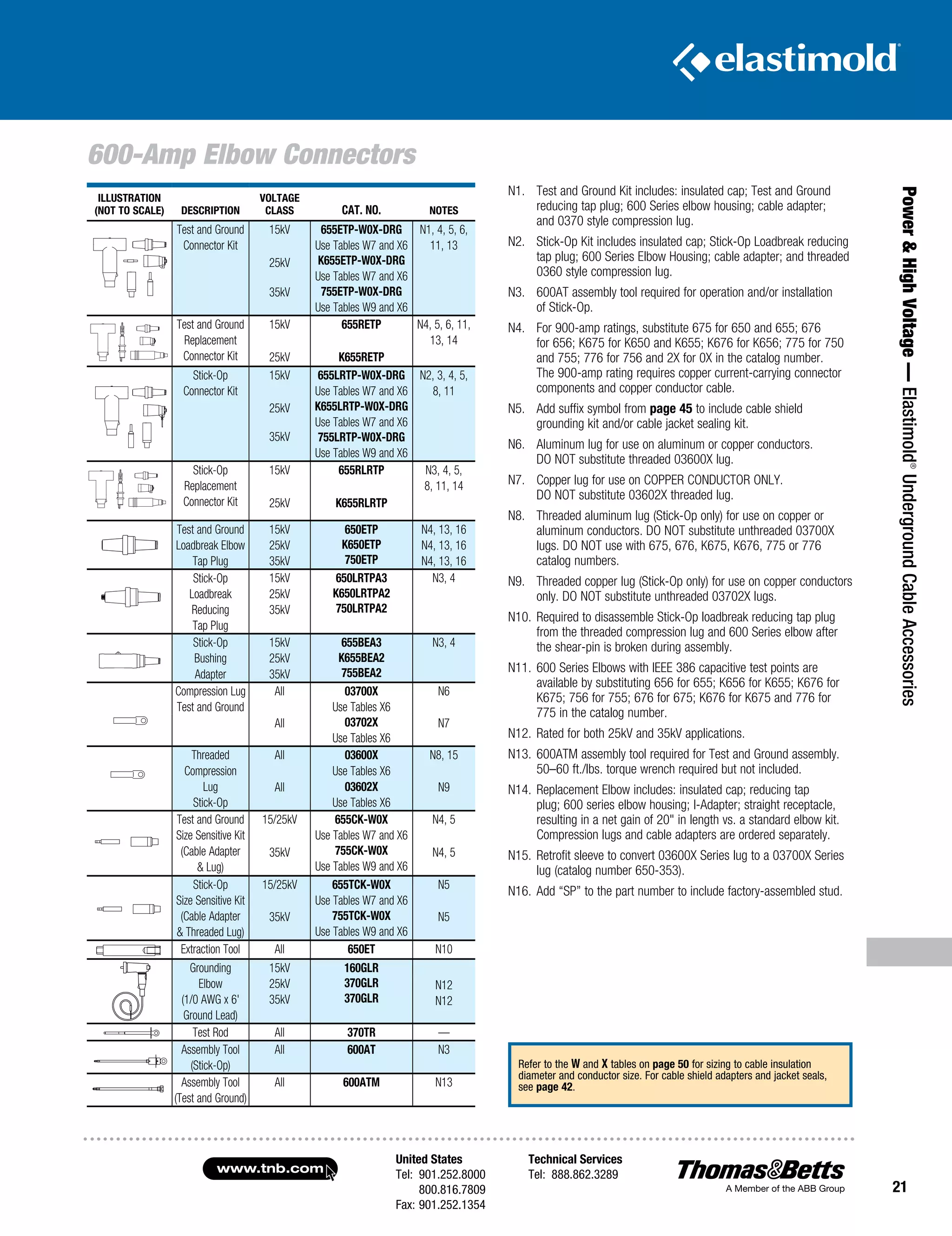 Elastimold Dead Break & Load Break Connectors & Elbows | PDF