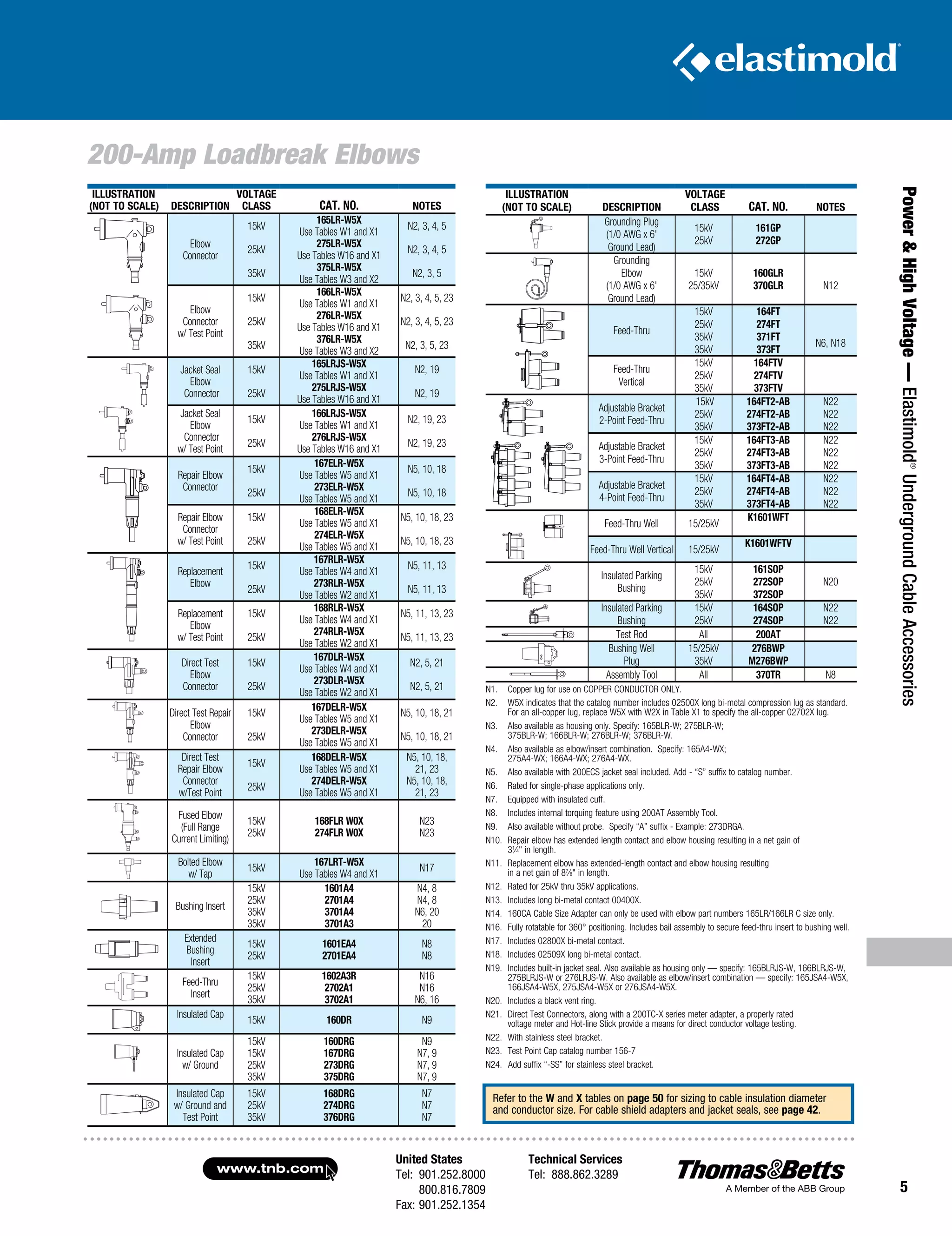 Elastimold Dead Break & Load Break Connectors & Elbows | PDF